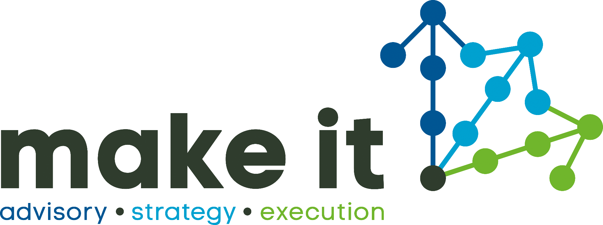 Make-it Professional | Advisory, Growth Marketing & Strategy